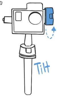 How Does A 3-axis Gimbal Work [2023] | GOGIMBALS